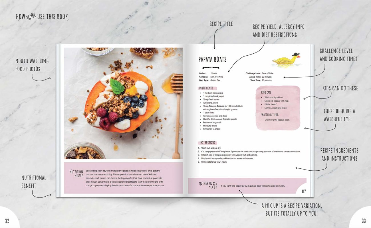 Cooking with Mother Goose: Nursery Rhymes and the Recipes They Inspire ...