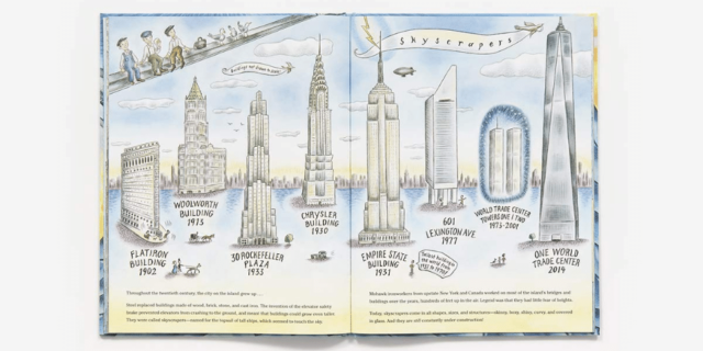 6 Gorgeous Kids’ Books About New York City